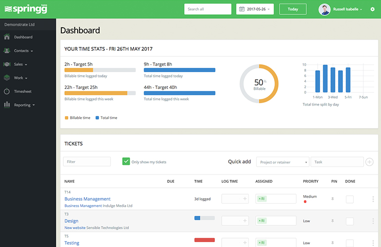Springg Intro & Overview | Indulge