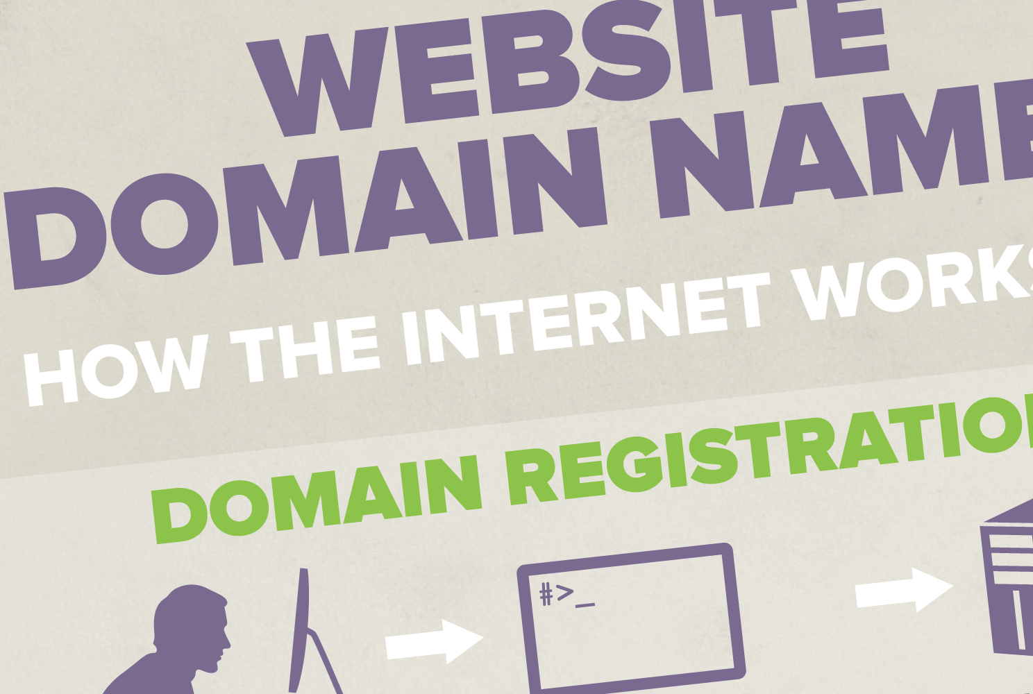 Website Domain Names - Infographic | Indulge
